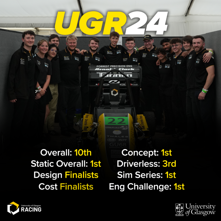 The Hammermen of Glasgow